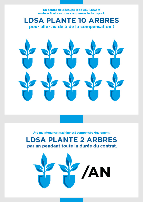 LDSA - Découpe jet d&01.jpg039;eau haute pression - uncategorized ...